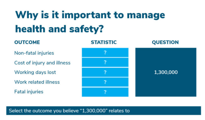 Health and Safety Induction Online Training | IOSH Approved | Praxis42