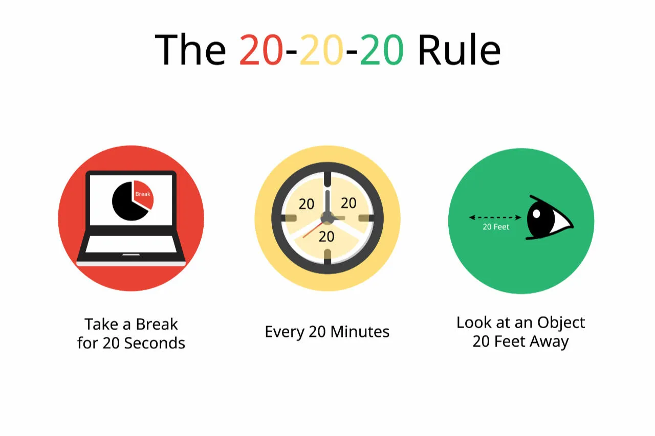 Preventing eye strain with the 20 20 20 rule | Praxis42